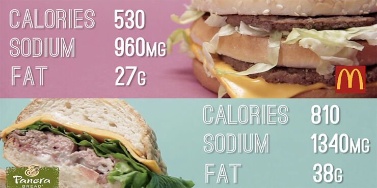 How Does McDonald's Compare To Healthier Restaurants?